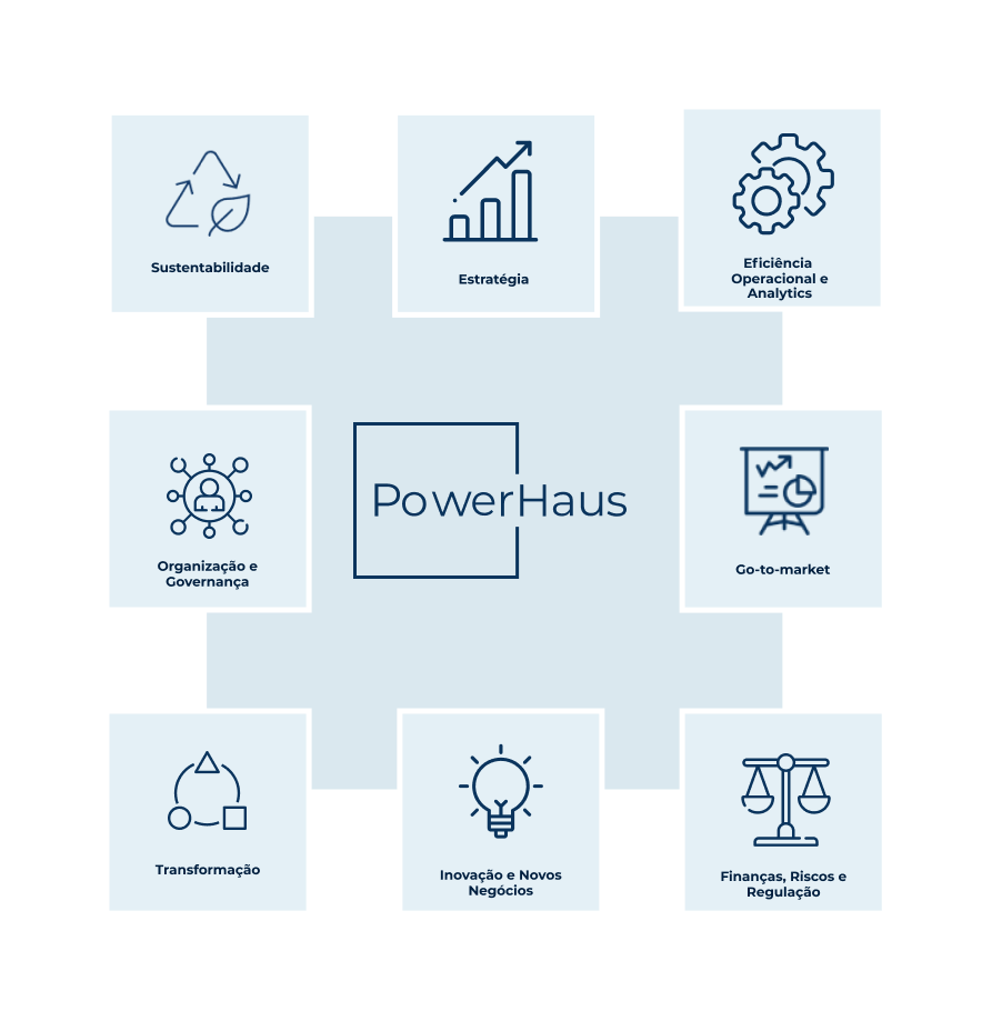 Explore - PowerHaus Advisors Consultoria Estratégica